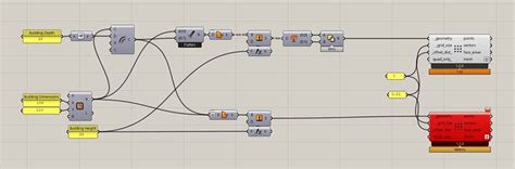 1 solution exception attempted to divide by zero honeybee legacy