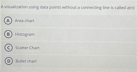 Solved A Visualization Using Data Points Without A Chegg Com