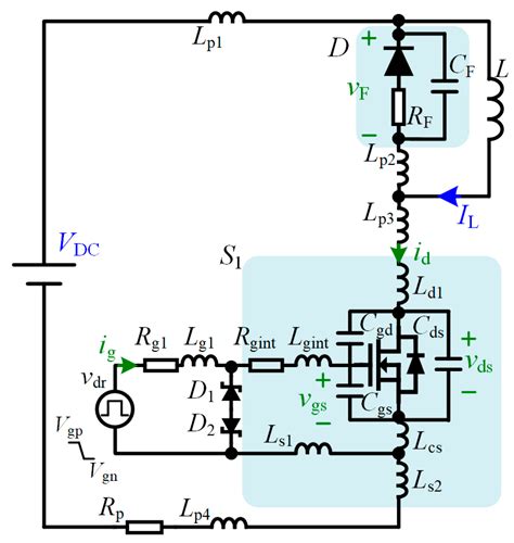 compensated neural network training algorithm with minimized training