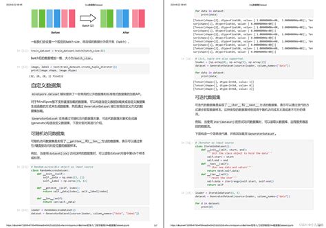 昇思25天学习打卡营第3天数据集 Dataset Csdn博客
