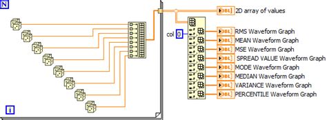 Solved How Can I Add Statistic Data Continously To An Array While My