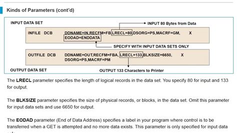 Mainframe Assembler Intermediate Unit1 Youtube