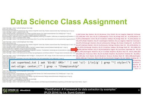 Programming By Examples With Sumit Gulwani Ppt