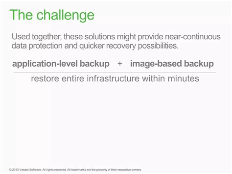 Microsoft System Center Data Protection Manager And Veeam Backup