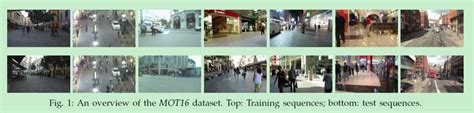 跟踪篇 4 对于mot16 benchmark的理解 mot16 a benchmark for multi object