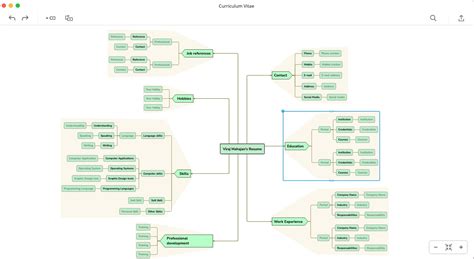 10 Free Brainstorming Tool In 2025 Edrawmind