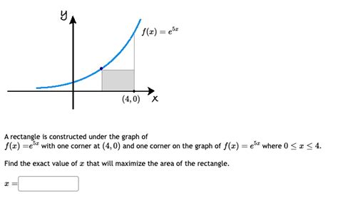 Solved A Rectangle Is Constructed Under The Graph Of Chegg