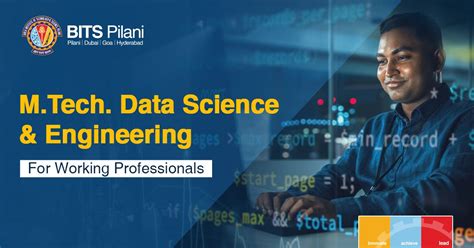 Bits Pilani Work Integrated Learning Programmes On Linkedin