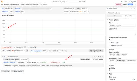 Bogus Value On The Repair Progress Graph · Issue 2019 · Scylladbscylla Monitoring · Github