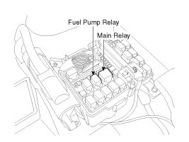 Hyundai Sonata Components And Components Location Engine Control
