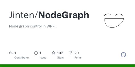 Github Jinten Nodegraph Node Graph Control In Wpf
