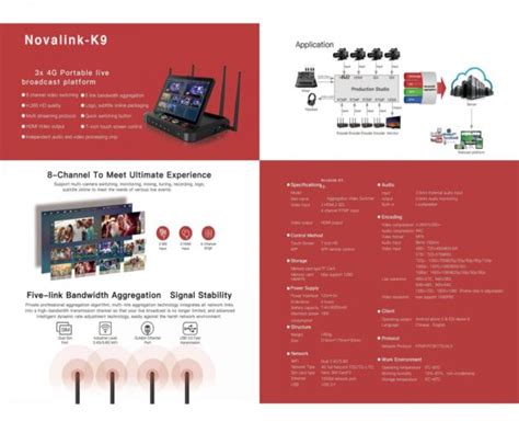 Way Bonding Channel Switching Cum Encoding Device Pixelpitch