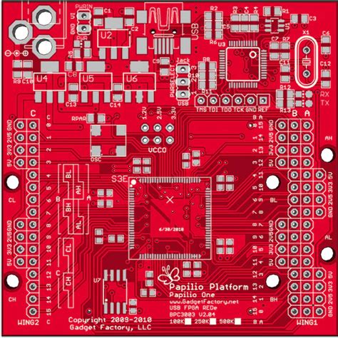 Things To Know About PCB Footprints PCB HERO