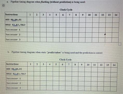 solved q3 [8 points] consider executing the following code