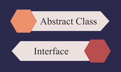 Abstract Class Ve Interface Abstract Class Soyut Sınıf Ve By