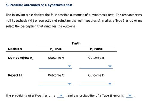 Solved Possible Outcomes Of A Hypothesis Testthe Following