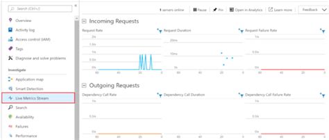 Azure Functions Logging Improving The Usability And Performance