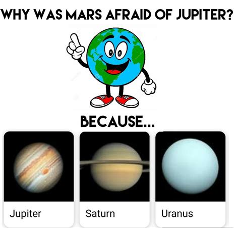 Funny Uranus Memes