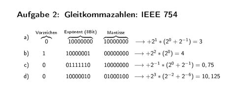 Enumerate How To Align Numbers Horizontally Inside Enumeration Below