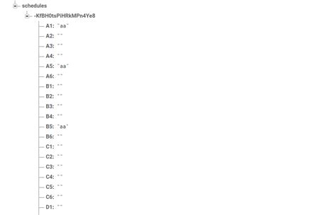 Restrict Firebase Database Rules Using Unique Key Generated To Every
