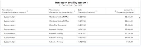 I Need A Transaction Detail Report By Expense Account E G