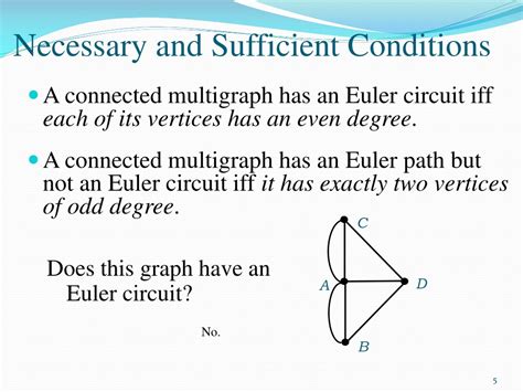 PPT Exploring Euler And Hamiltonian Graphs PowerPoint Presentation Free Download ID