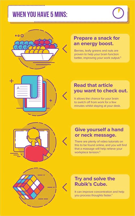 101 Best Infographic Examples For Beginners 2025 List Infographic