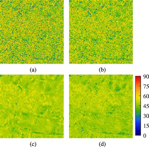 Figure 10 From Polarimetric Sar Despeckling With Convolutional Neural Networks Semantic Scholar