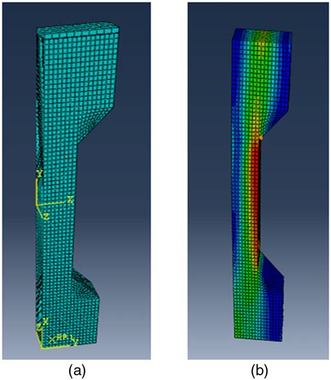 Numerical Results A Mesh Configuration For Finite Element Analysis Download Scientific