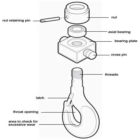 Heavy Crane Hook Crane Hook Block Crane Hook Buy Crane Spare Parts
