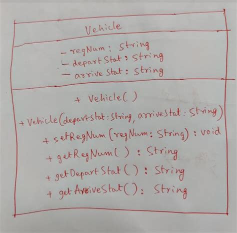 Solved Subject Java Programming Please Answer The Following Chegg Com
