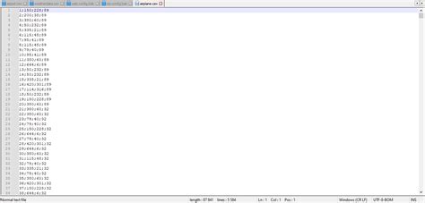 Database Cassandra Error With Encoding During Data Import Stack