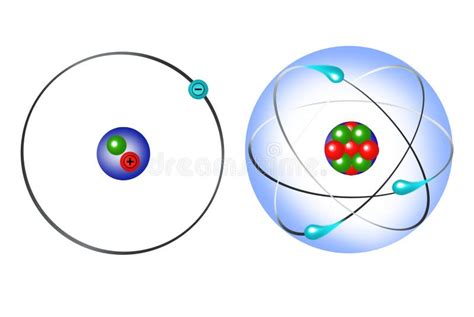Democritus Labeled Atom Model
