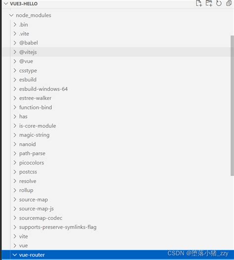 Vue前端开发与vue Router实战详解 Csdn博客