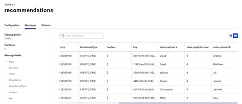Kafka Graph Processing Visual Stream Analytics With Neo4j