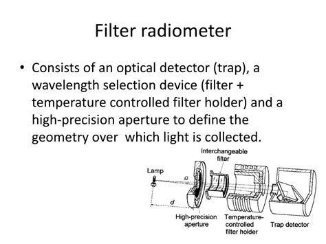 Ppt Spectroradiometry Powerpoint Presentation Free Download Id1577728