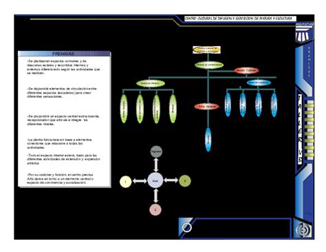 Download Pdf Premisas Funcionales [8lyrz8z53n0d]