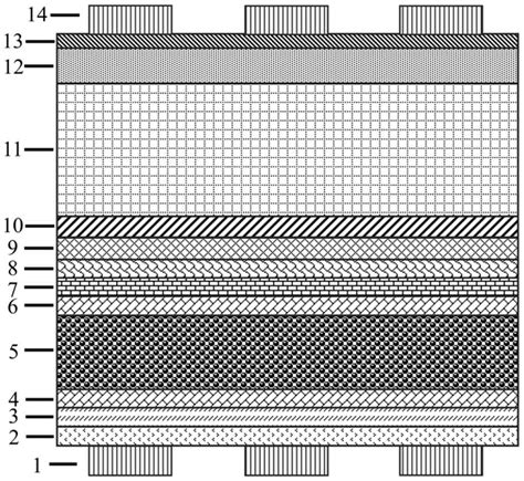 一种钙钛矿 硅叠层太阳能电池及其制备方法 2