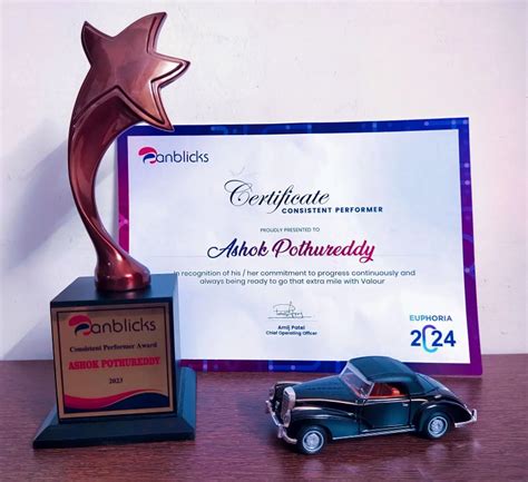 Ashok Reddy On Linkedin Consistentperformer Qualityassurance