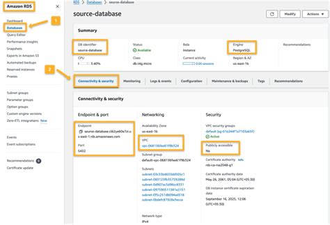 Aws Rds Cross Account Data Migration Using Aws Dms