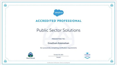 Pss Accenutre Salesforce Gowtham Kalaiselvan