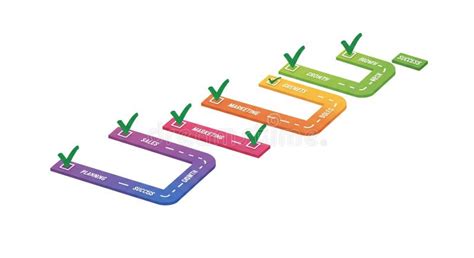 A Colorful Flowchart Illustrates A Sequential Business Process It Features A Winding Stock