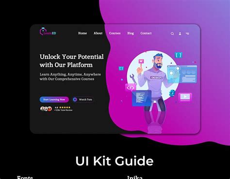 E Learning Platform Edtech Online Courses Learned Mohamed Ashraf