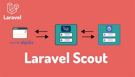 laravel環境で日本語のpdfを作成する方法 laravel dompdf アールエフェクト
