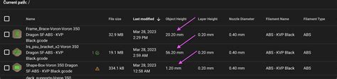 Incorrect Object Height Displayed Issue Mainsail Crew Mainsail GitHub