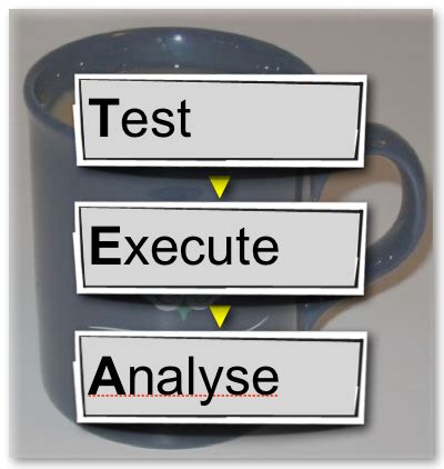 Performance And OBIEE Part I Introduction Performance And OBIEE Part I Introduction