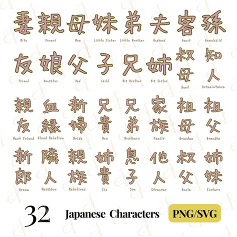 Kawaii Japanese Cursive Svg Font Bundle Cute Handwritten Font Png Kanji Grandma Dad Mom