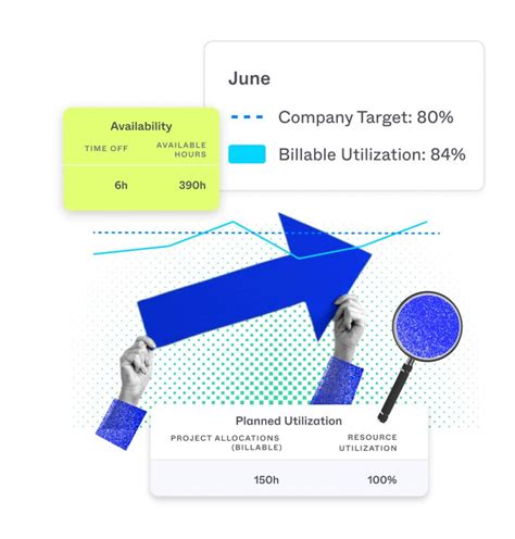 Maximizing Efficiency Harnessing Ai In Project Management Forecast