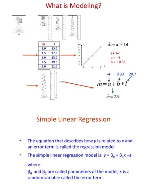 Linear Regression Pdf Regression Analysis Errors And Residuals