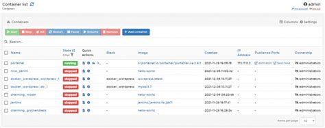 Gestión De Contenedores Con Docker
